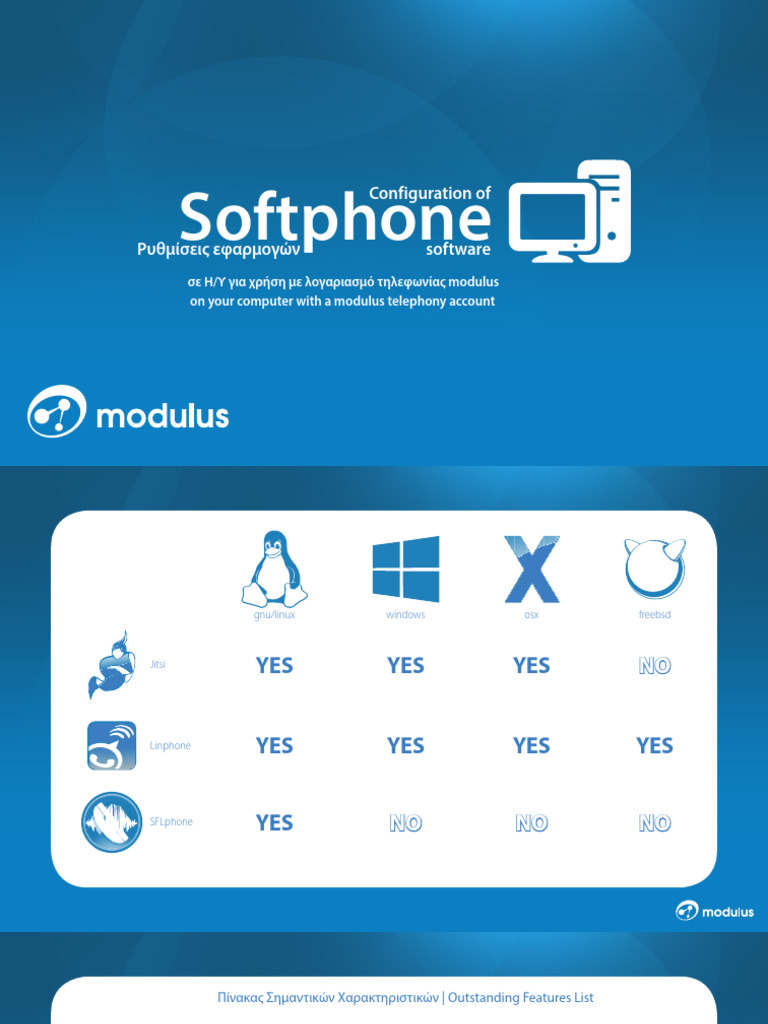 modulus-pc-softphone-guide-1 | PDF