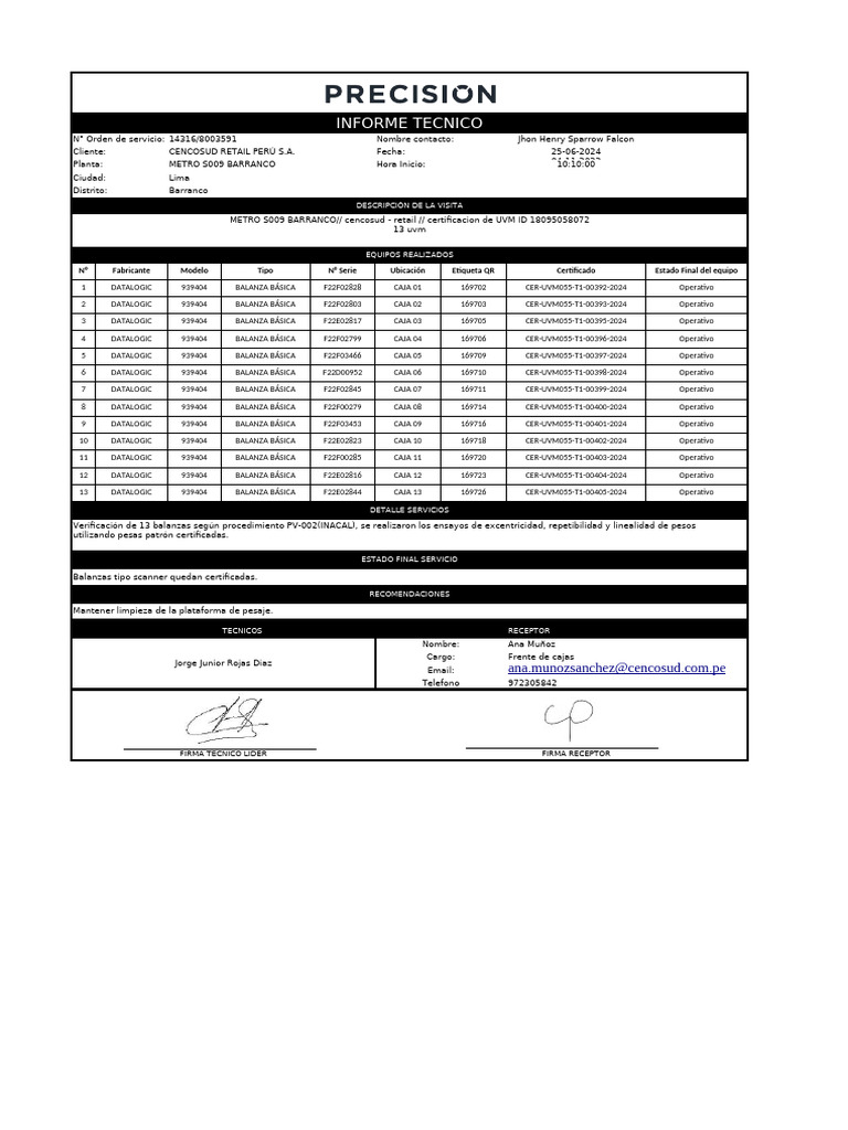 s009 Metro Barranco - Informe Final Uvm | PDF