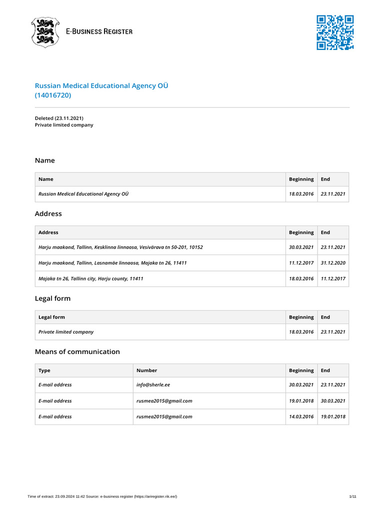 Russian Medical Education Agency Closure | PDF | Euro