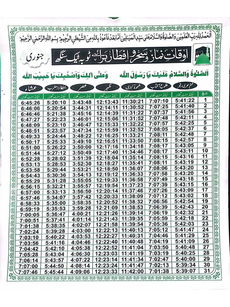 Nmaz Time Tables T.T.S | PDF