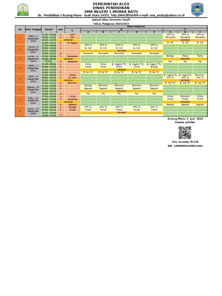jadwal ujian semester ganjil 24 revisi | PDF