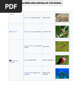 National Animals by Country List | PDF