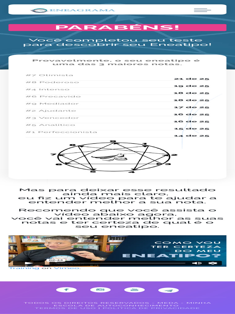 Meu Eneagrama | PDF
