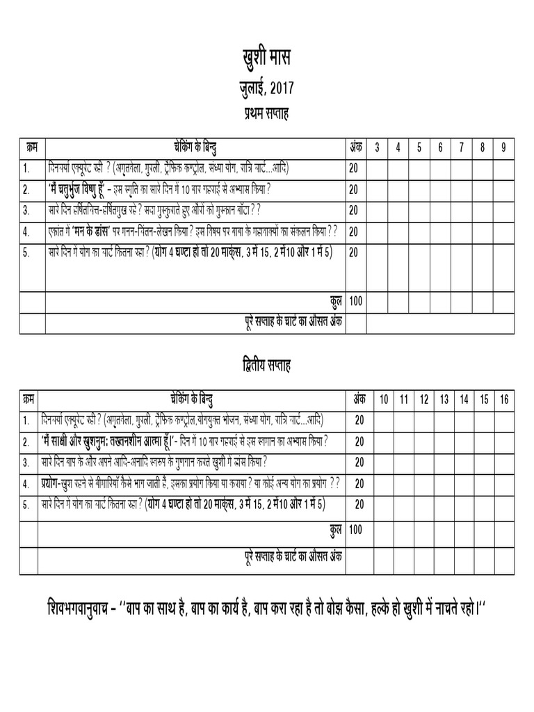 Manjeet Chart - 2017-07 | PDF