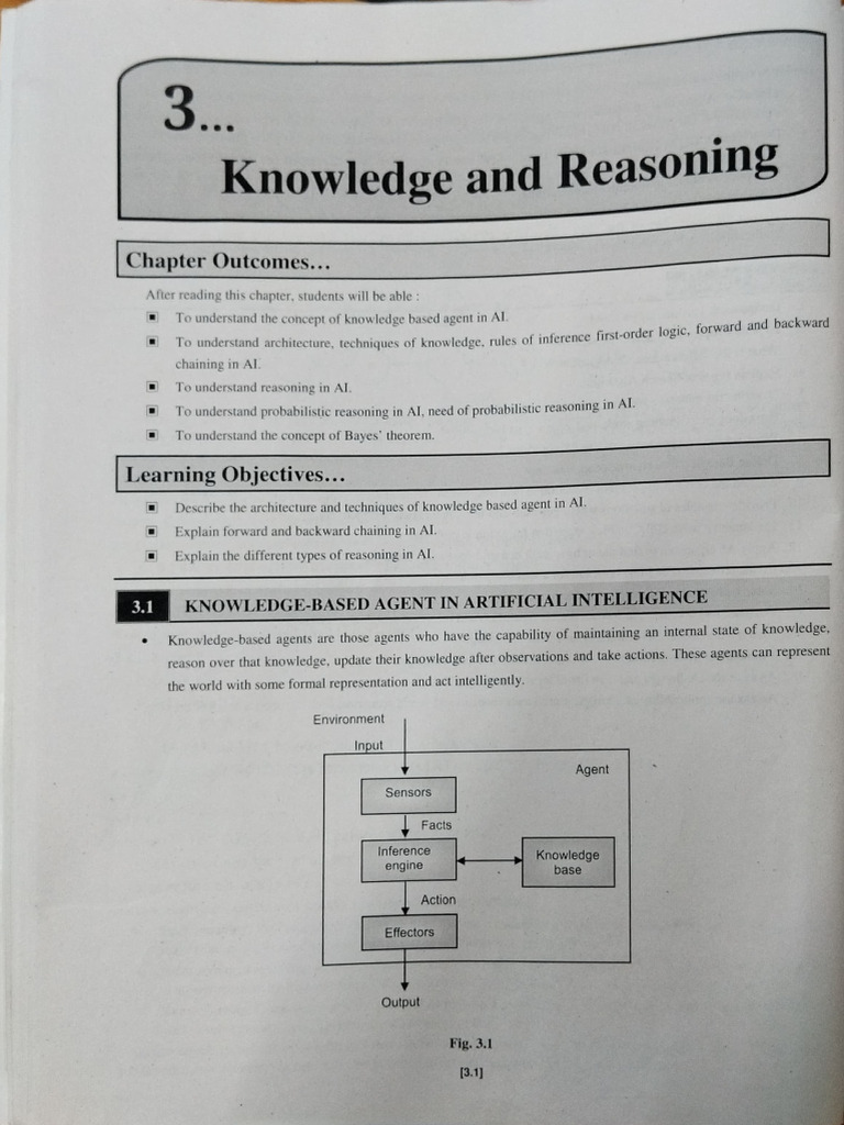 3.aiml Unit 3 Fam | PDF