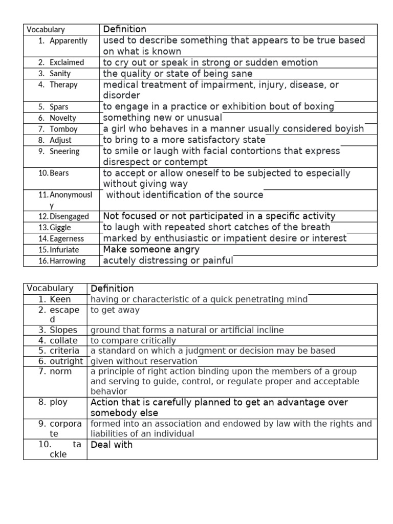 unit 1b, level 5 | PDF