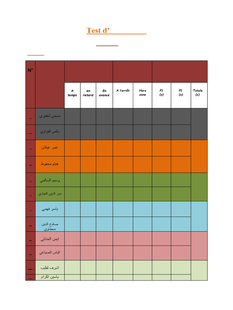 séance4 tcsf fiche d évaluation | PDF