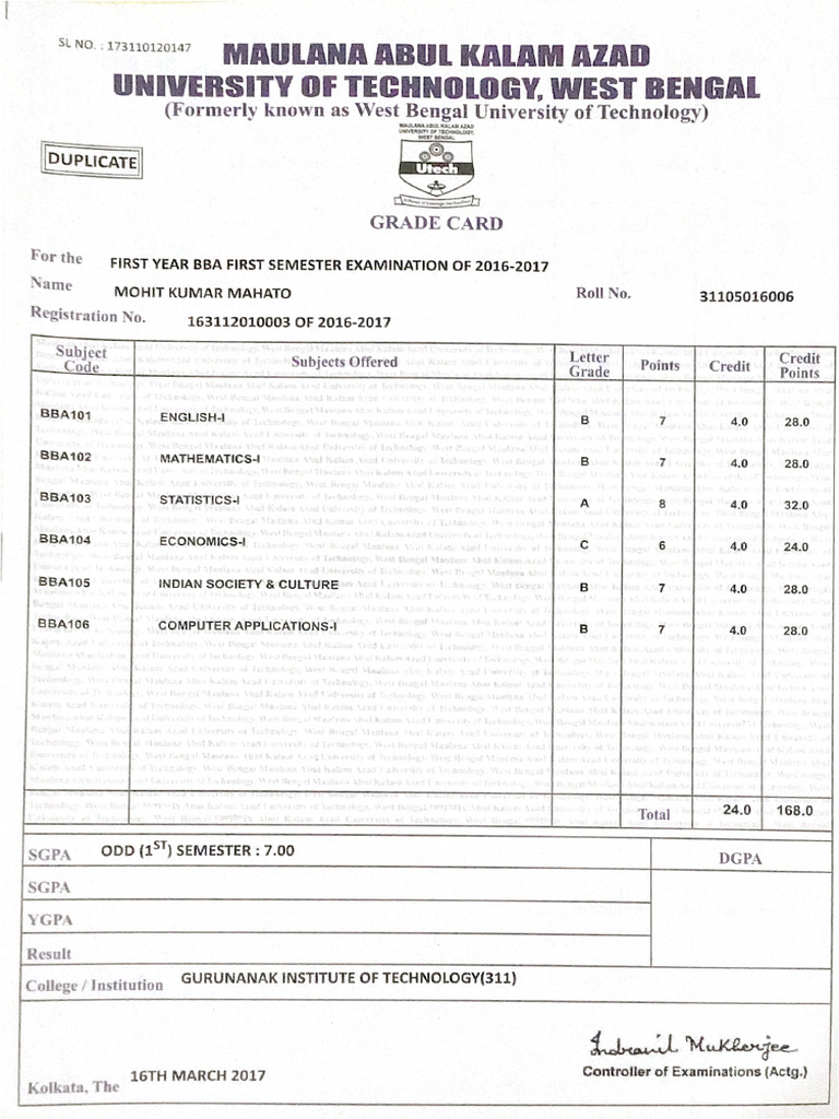 BBA Marksheet | PDF