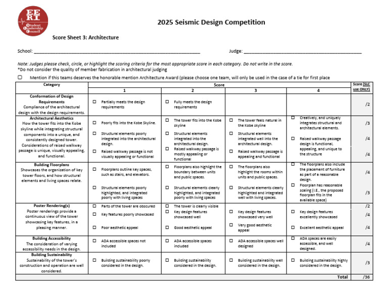 2025 Architecture Rubric - FinalVersion | PDF