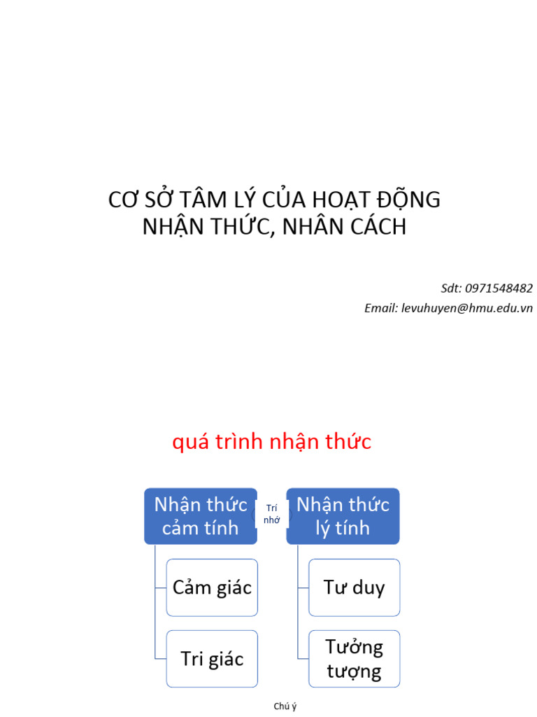 LEC25 CSTL HDDNT_NC2.8 giàng mgayf 28-11-2022 2 | PDF