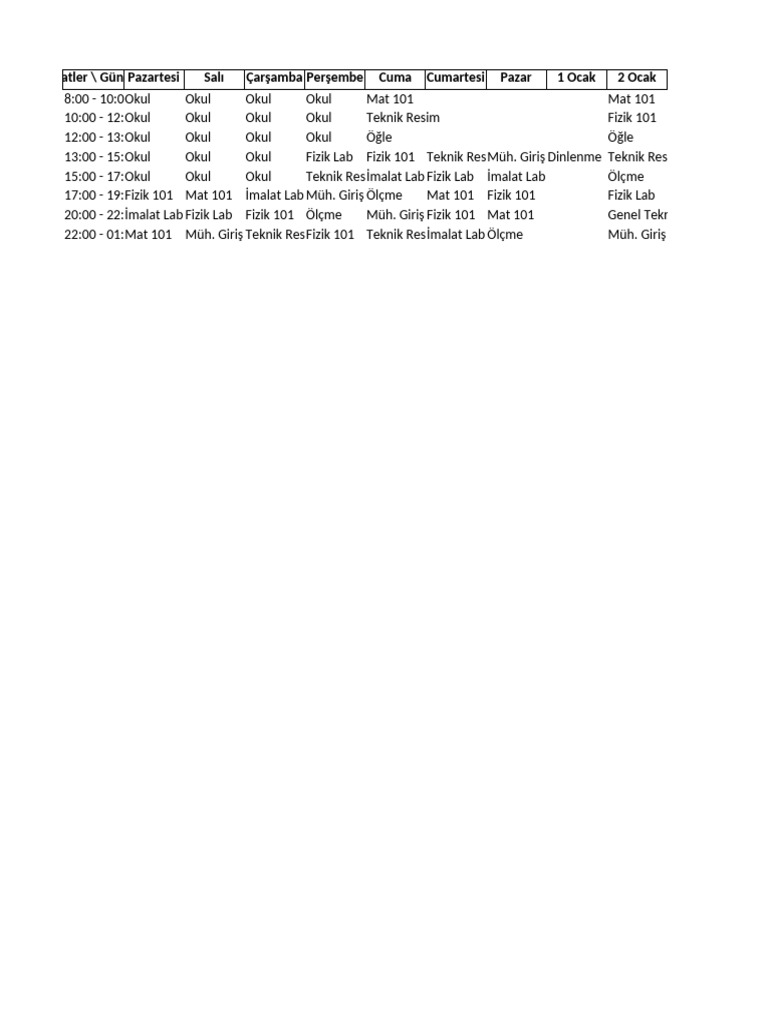 Ders Programi Kisa | PDF