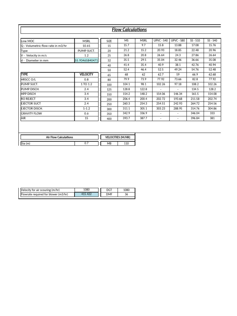 FLOW Calculation | PDF | Mechanical Engineering | Gas Technologies