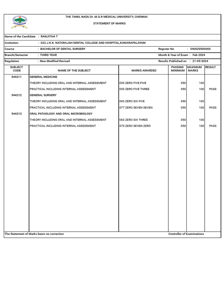 BDS Third Year Marks - Ranjitha T | PDF