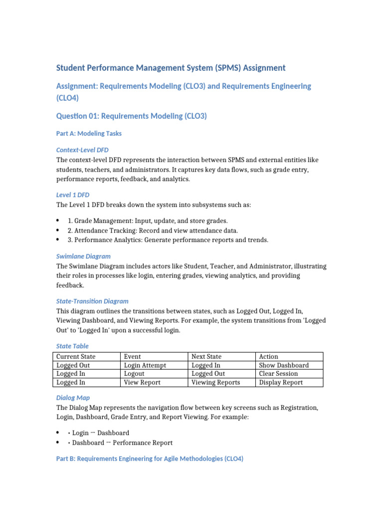 SPMS Requirements Modeling & Engineering | PDF | System | Usability