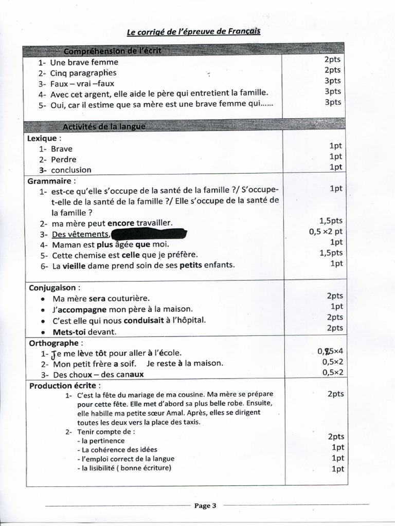 Tiznit 2017 Corrige | PDF