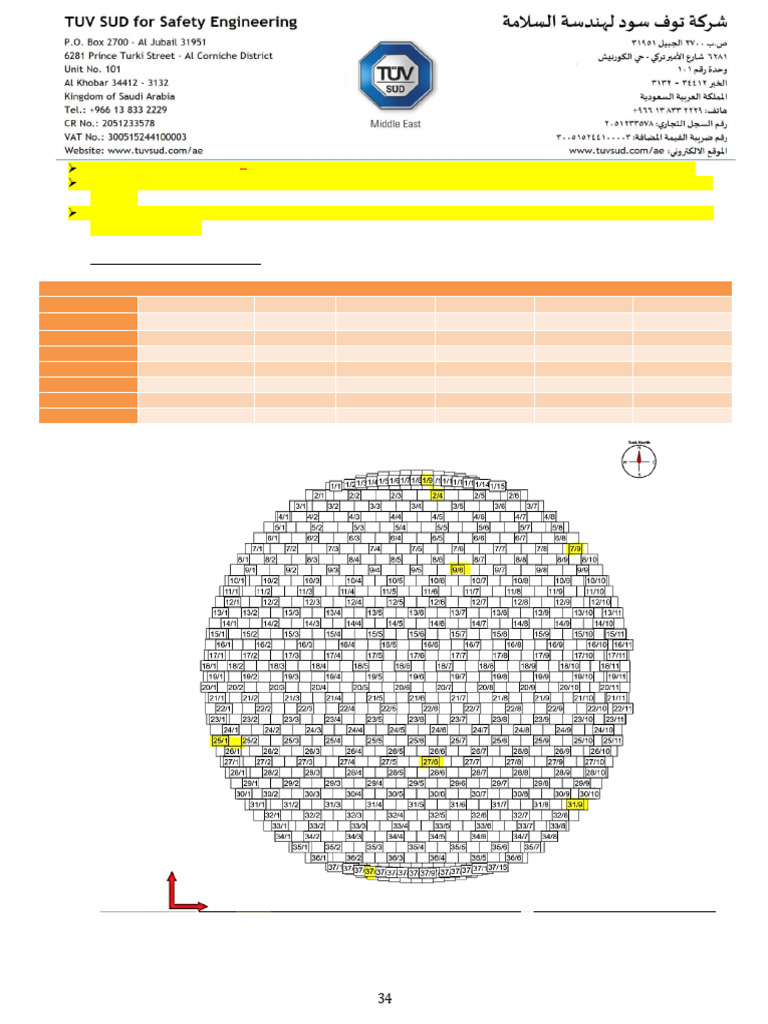 Tank Bottom Repair Guide | PDF