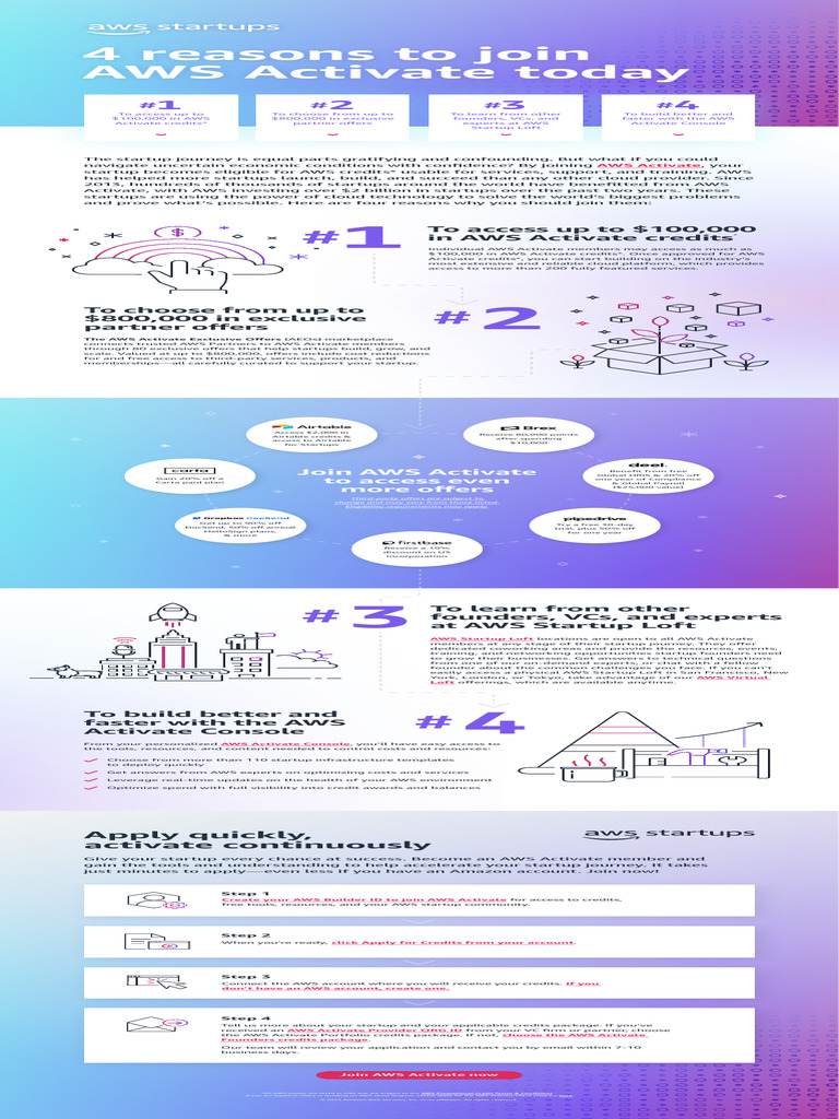 Four Reasons To Join Aws Activate Today | PDF | Amazon Web Services ...