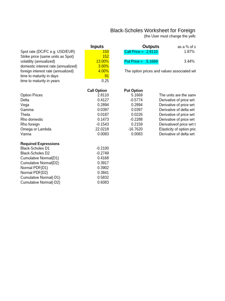 Garman - Kolhagen.fx Option Pricing | PDF | Greeks (Finance) | Black ...