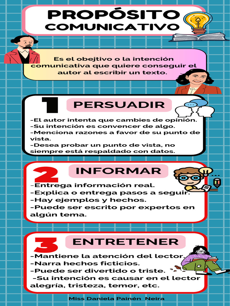 Propósito Del Autor [Tamaño Original] | PDF