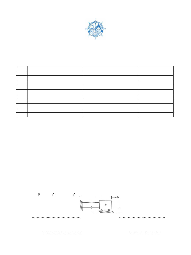 Tutorial Questions 2 | PDF