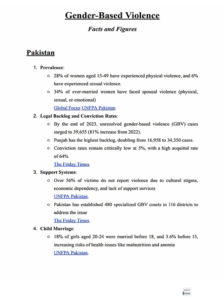 Gender Based Violence | PDF