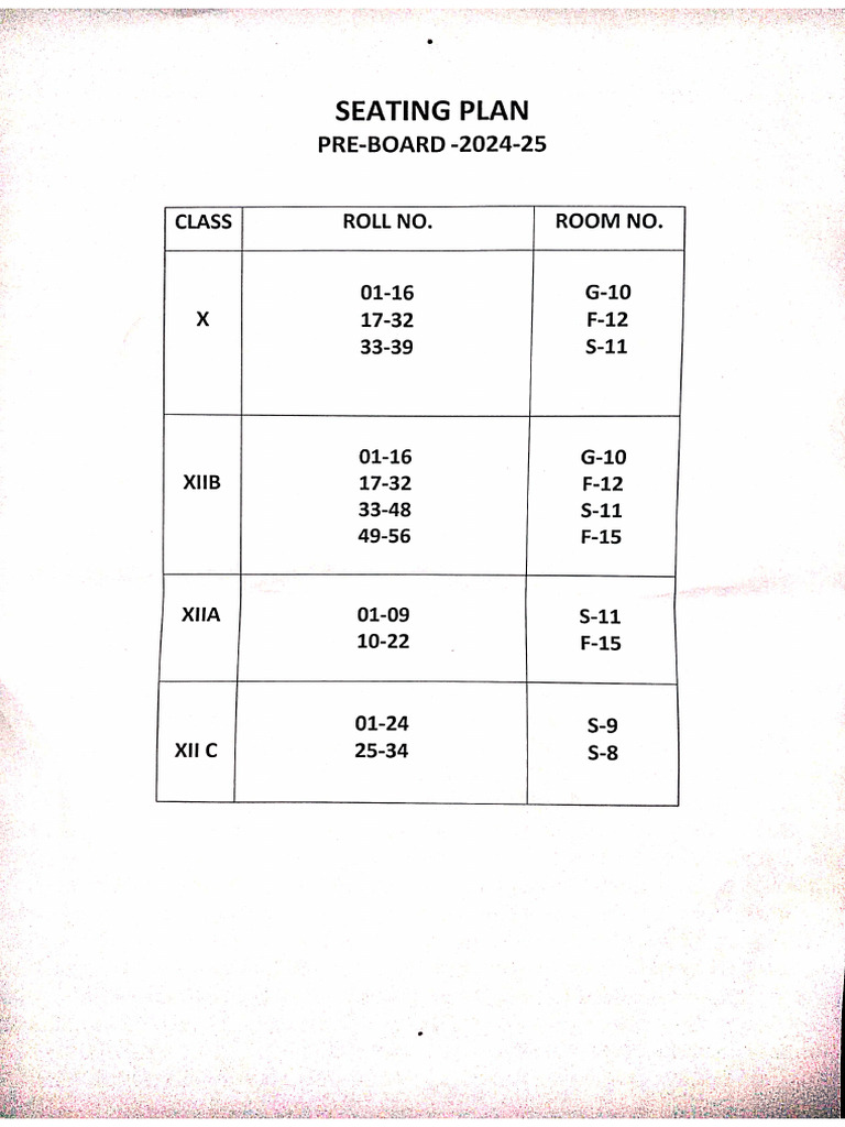 Pre - Board Seating Plan | PDF