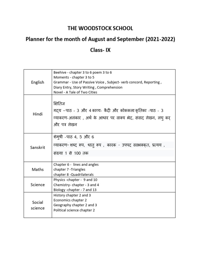 Planner For Class IX | PDF
