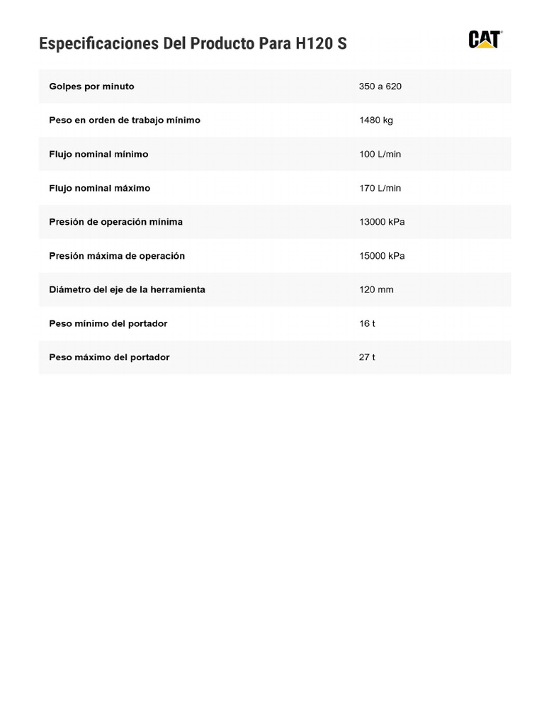 H120 S | PDF