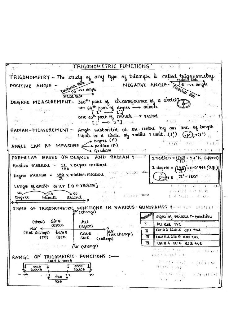 Trigonometric Formulaes | PDF