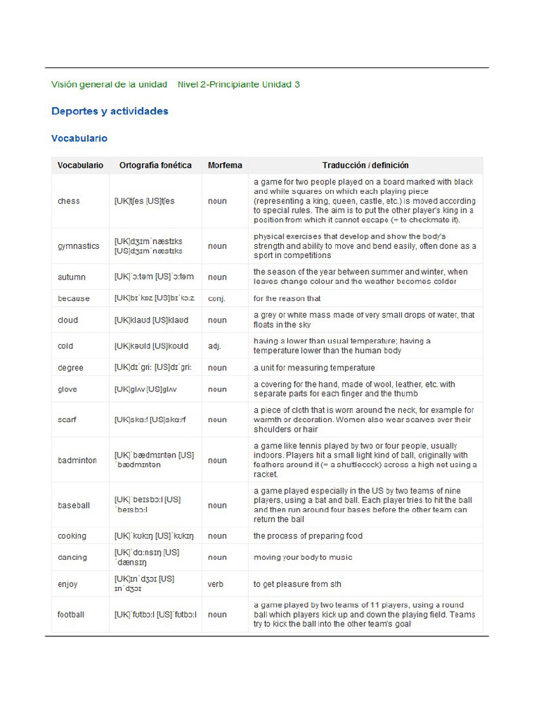 Unit Overview Level2 Principiante Unit3 | PDF