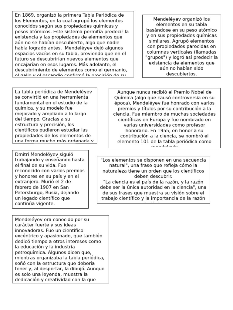 Dimitri 2 | PDF | Tabla periódica | Ciencias fisicas