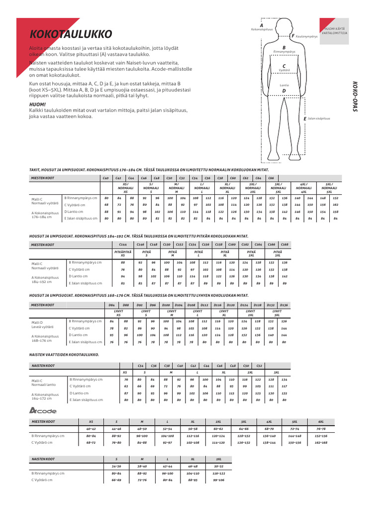 Fristads Kokotaulukko | PDF