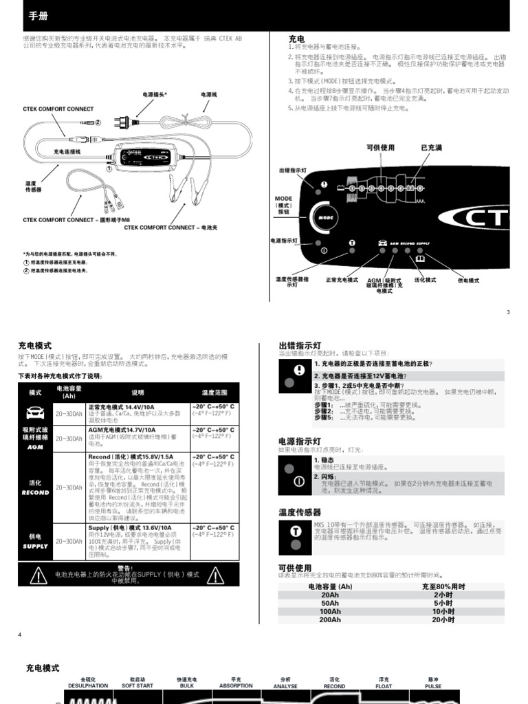 MXS - 10 Manual Low CN ZH | PDF