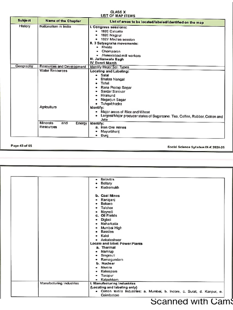 Class 10 Map Work | PDF
