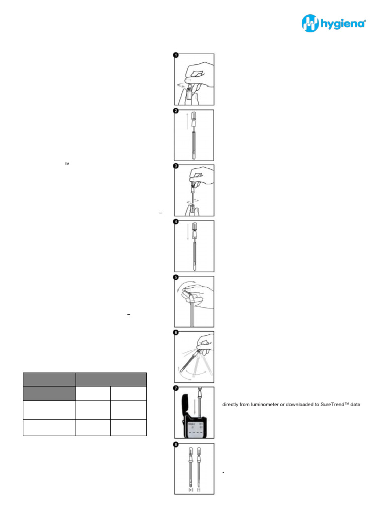 Atp Positive Control Kit Instructions en | PDF | Calibration | Shelf Life