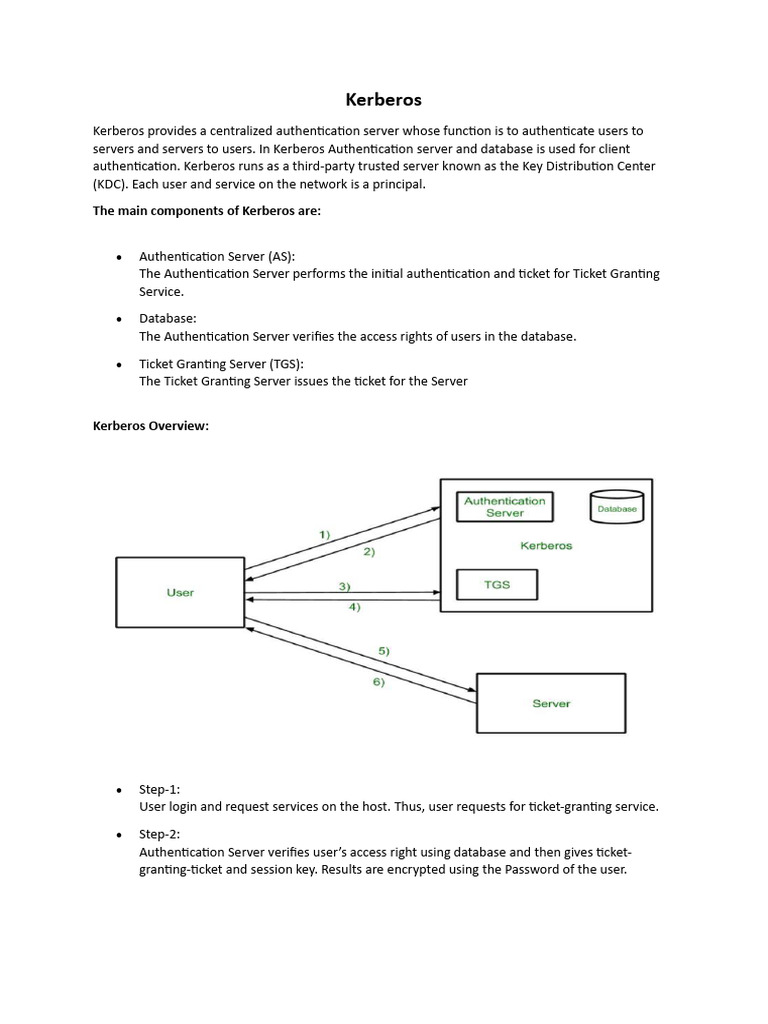 S/MIME Protocol - Kerberos - PGP | PDF | Public Key Cryptography | Public Key Certificate