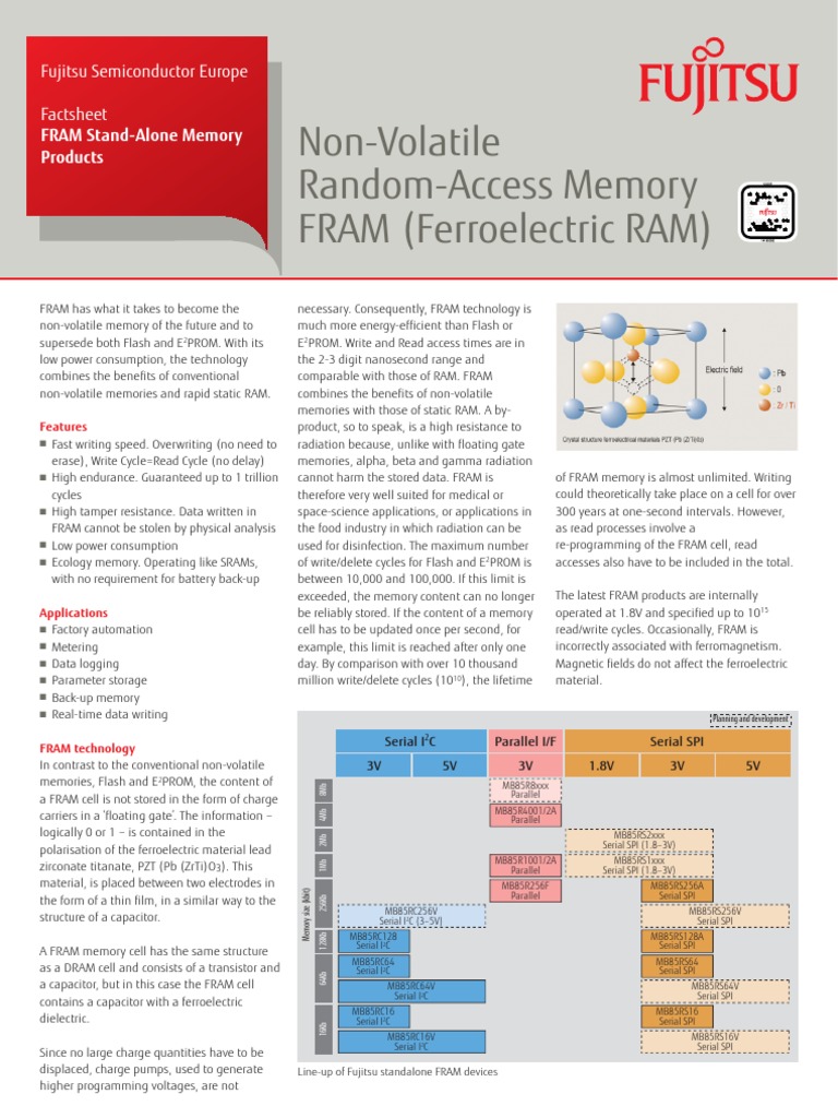 C29 - Non-Volatile Random-Access Memory FRAM (Ferroelectric RAM) | PDF | Random Access Memory ...
