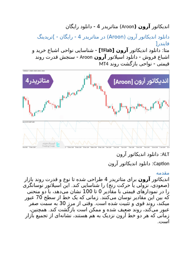 3 Fa Aroon mt4+ | PDF