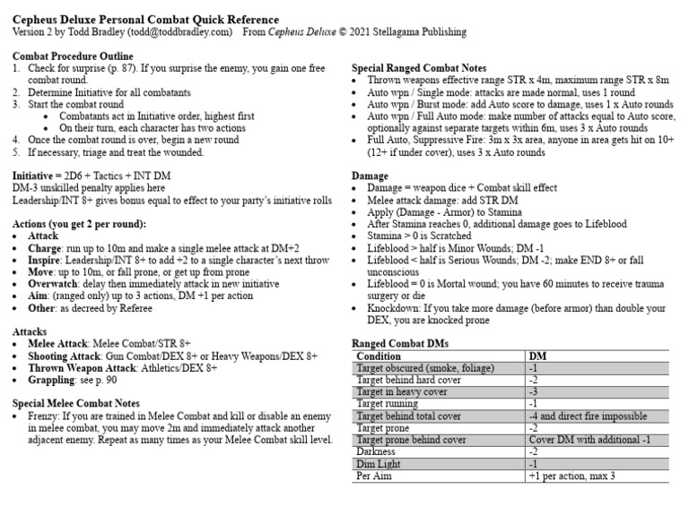 Cepheus Deluxe Combat Quick Reference | PDF | Gaming