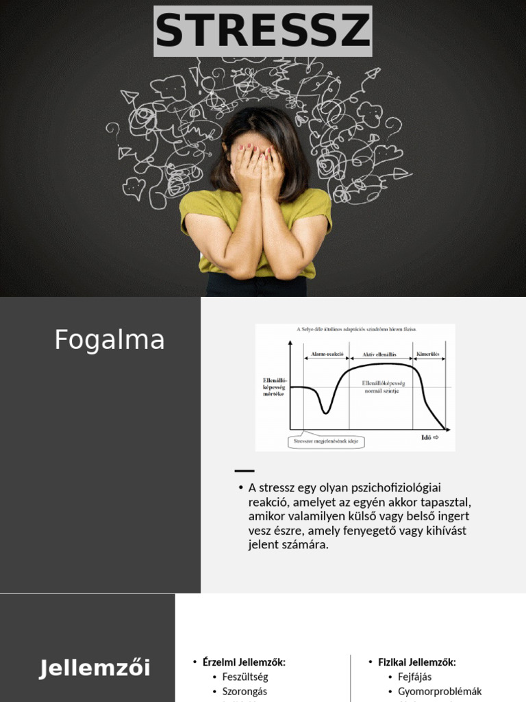 Stressz | PDF