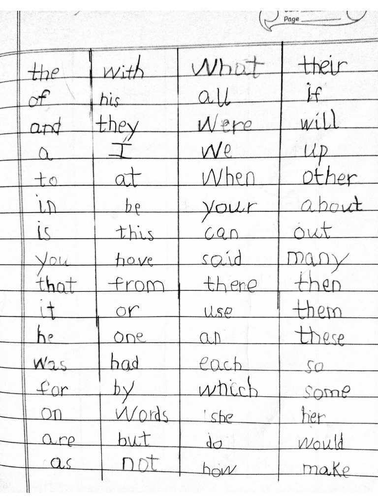 Fry's List of 1000 Words | PDF