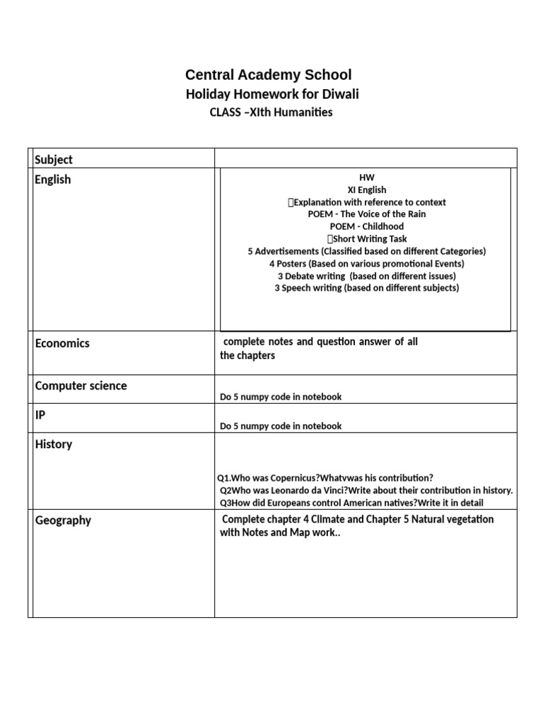 Holiday Homework XI Hum | PDF