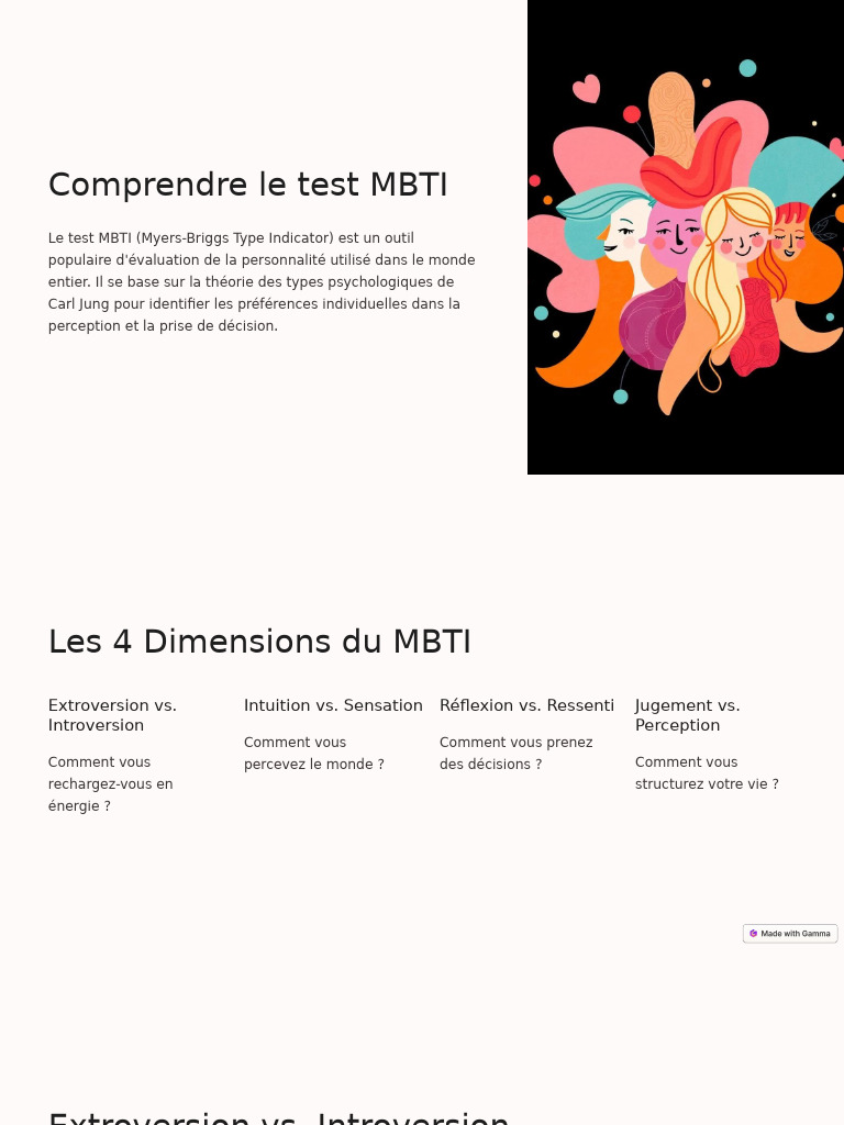 Le Test Mbti – Test Mbti Gratuit – FJCY