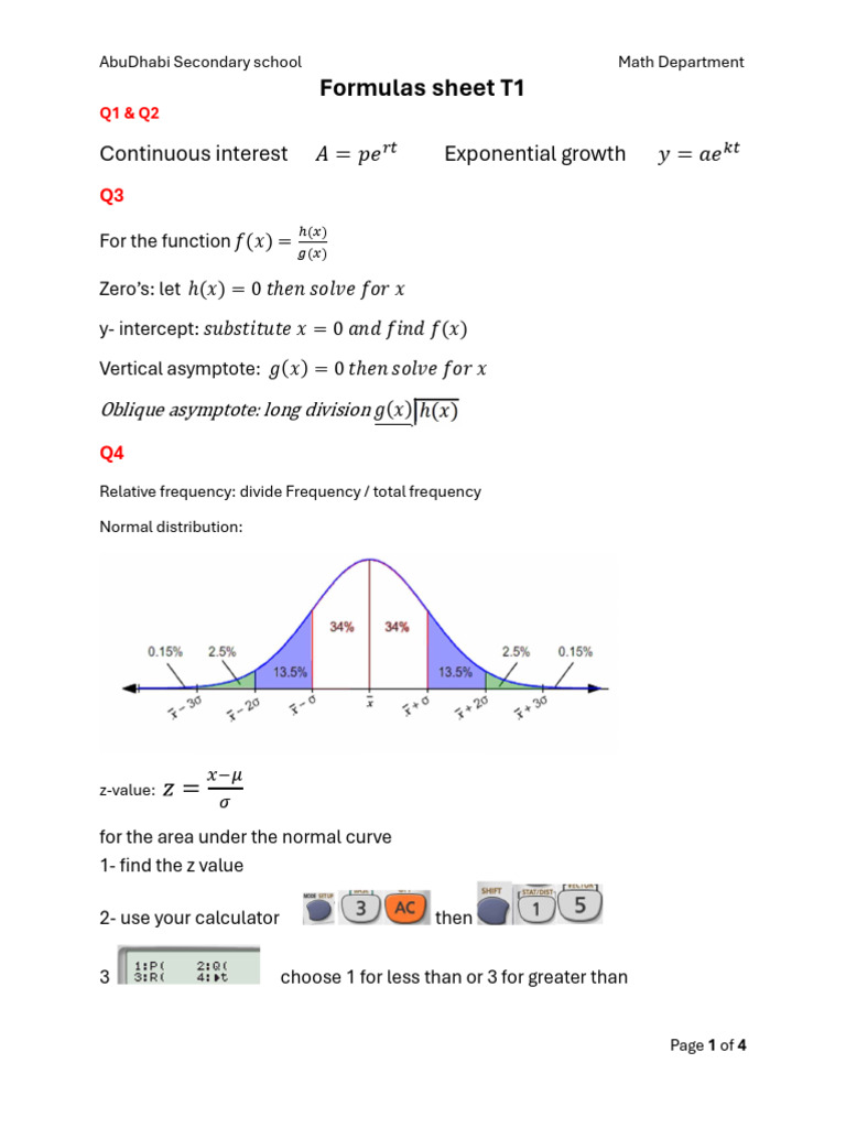 Formula Sheet Pdf Asymptote Mathematical Analysis