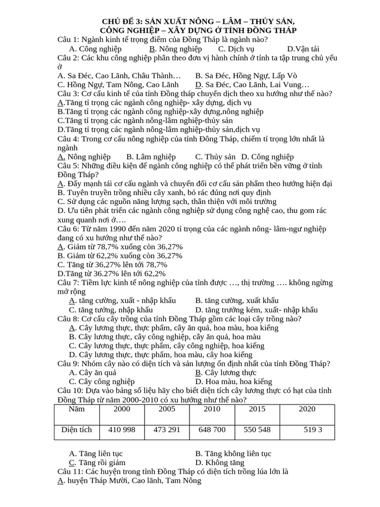 Trăc Nghiem GDDP 10 - KINH TE DT | PDF