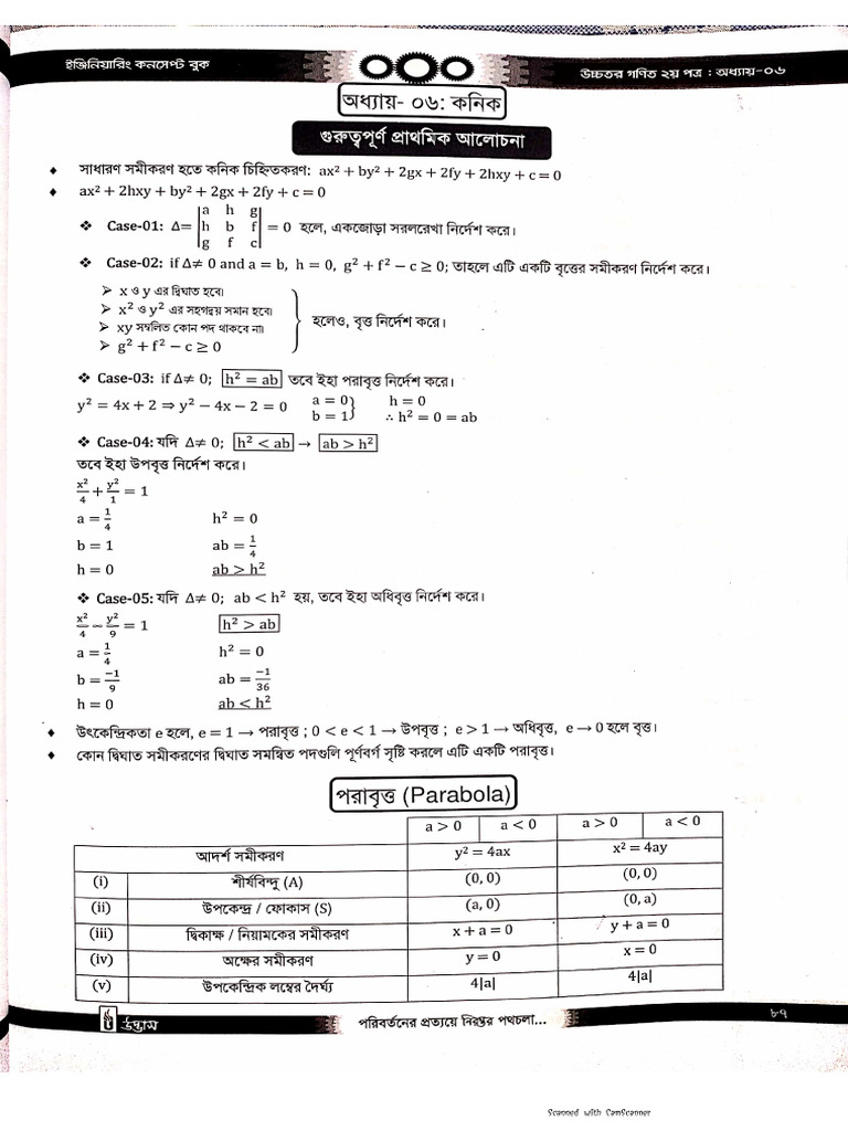 H Math 2 CNCPT Book-89-97 | PDF