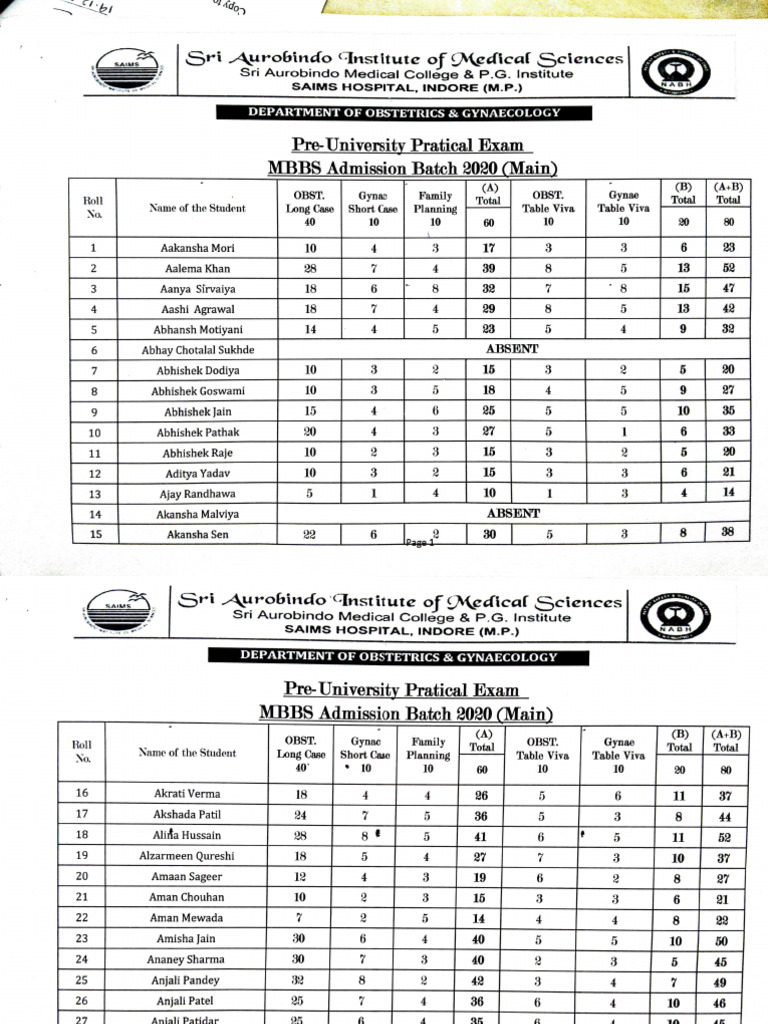 MBBS Batch 2020 Practical Marks | PDF