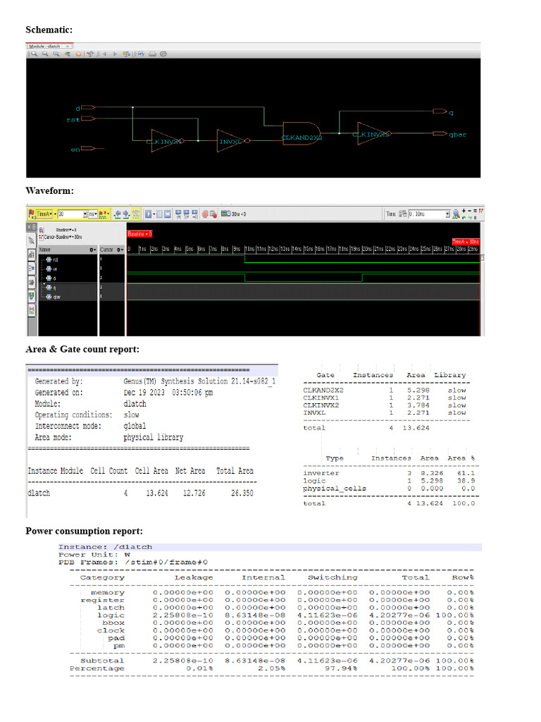 PartB Waveforms | PDF