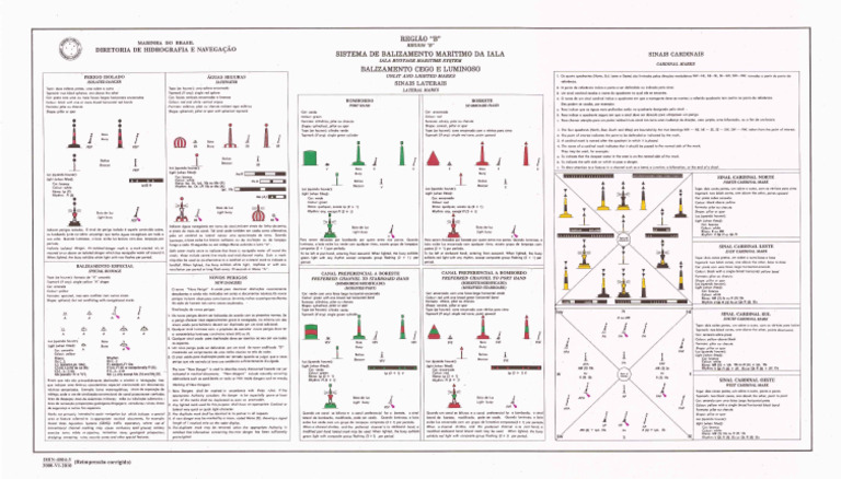 Sistema de Balizamento Maritimo IALA B | PDF