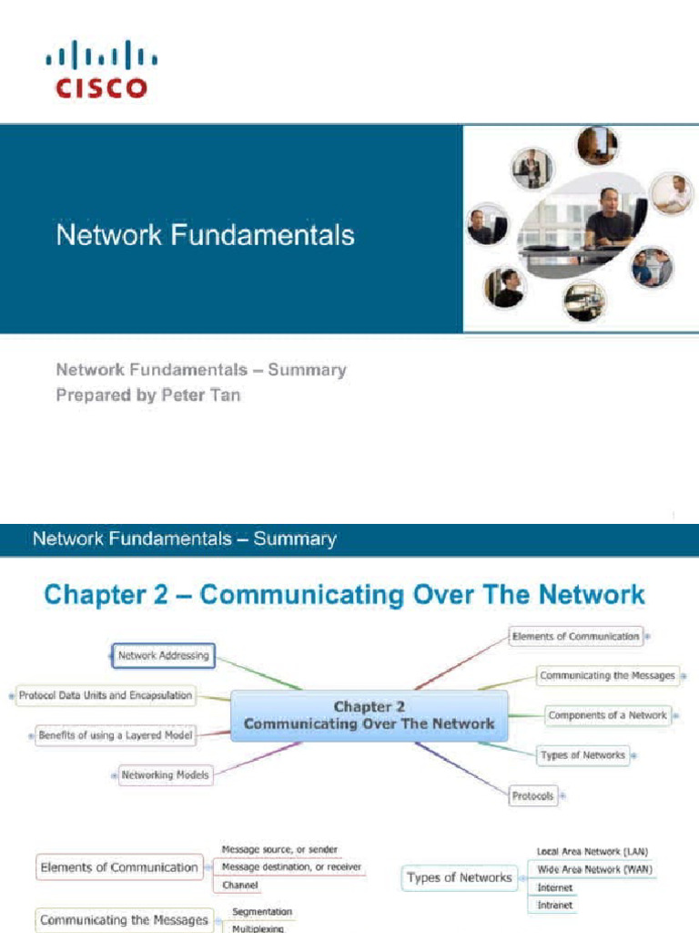 Best Practice Learning Ccna e1 Module Using Mind Maps 9969985 (1) | PDF
